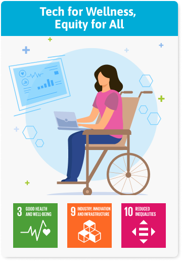 Track 1 Innovation And Entrepreneurship Of Coding Competition For