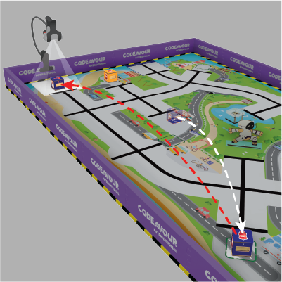 Track 2: Wellness Wave AI-Robo Challenge of Coding Competition for Students - Codeavour